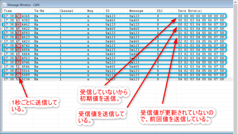 【Vector Virtual CAN BUS & Python-can】CAN通信のシミュレーション環境構築 | かきエレ
