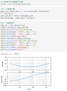 【制御理論】PythonでPID制御のボード線図を描く | かきエレ