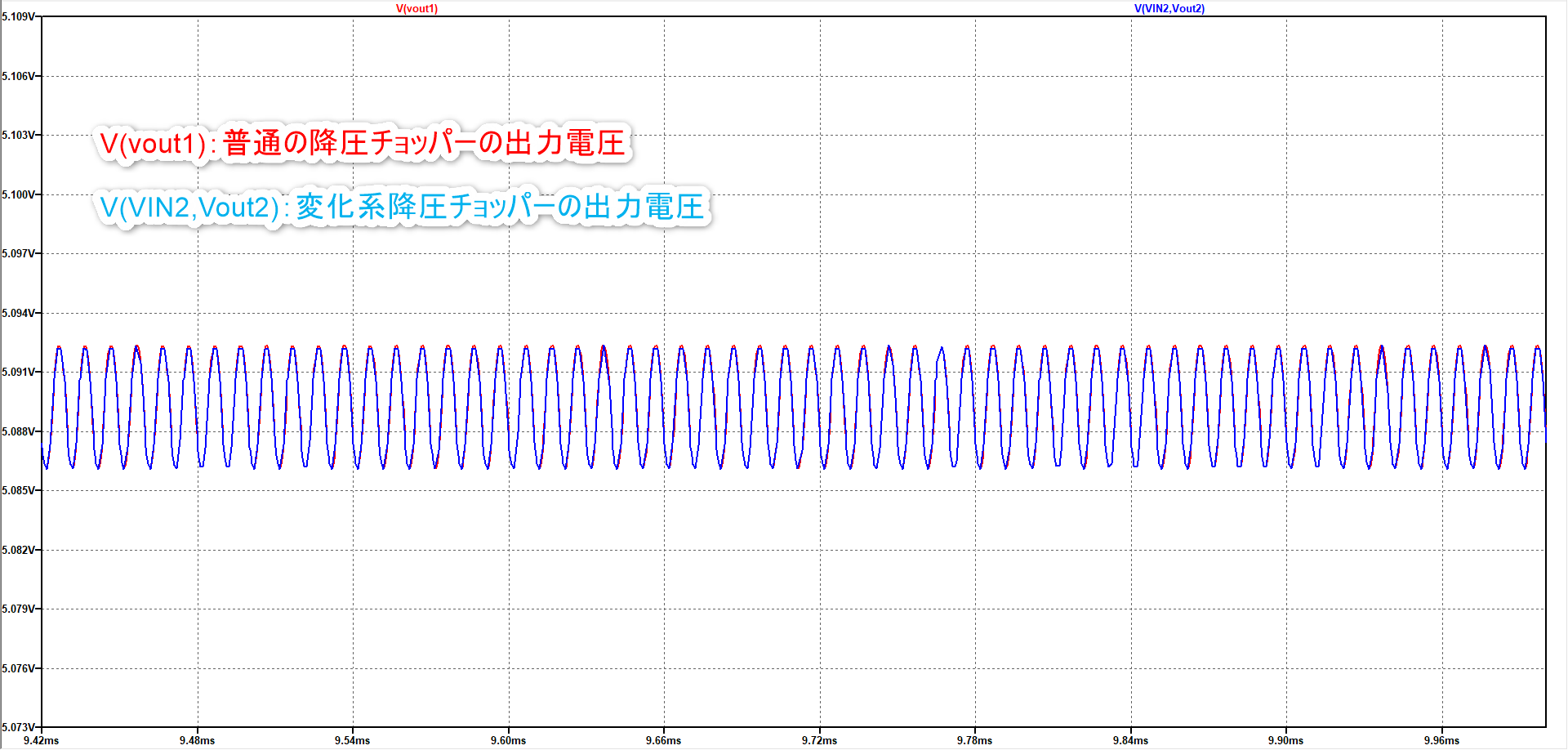 【電源回路】これも降圧チョッパー回路と知って欲しい | かきエレ