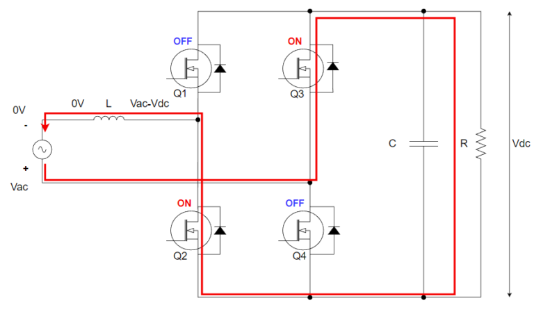 【PFCコンバータ】トーテムポール型ブリッジレスPFCコンバータの動作原理 | かきエレ