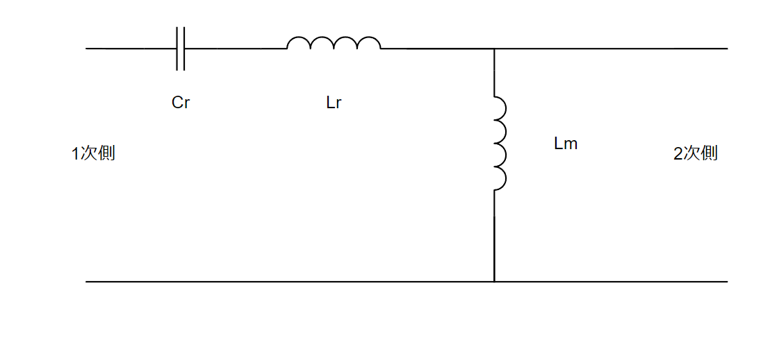 【CLLCコンバータ】LLCとCLLCでは、なぜ出力電圧VSスイッチング周波数の特性が違うのか？ | かきエレ